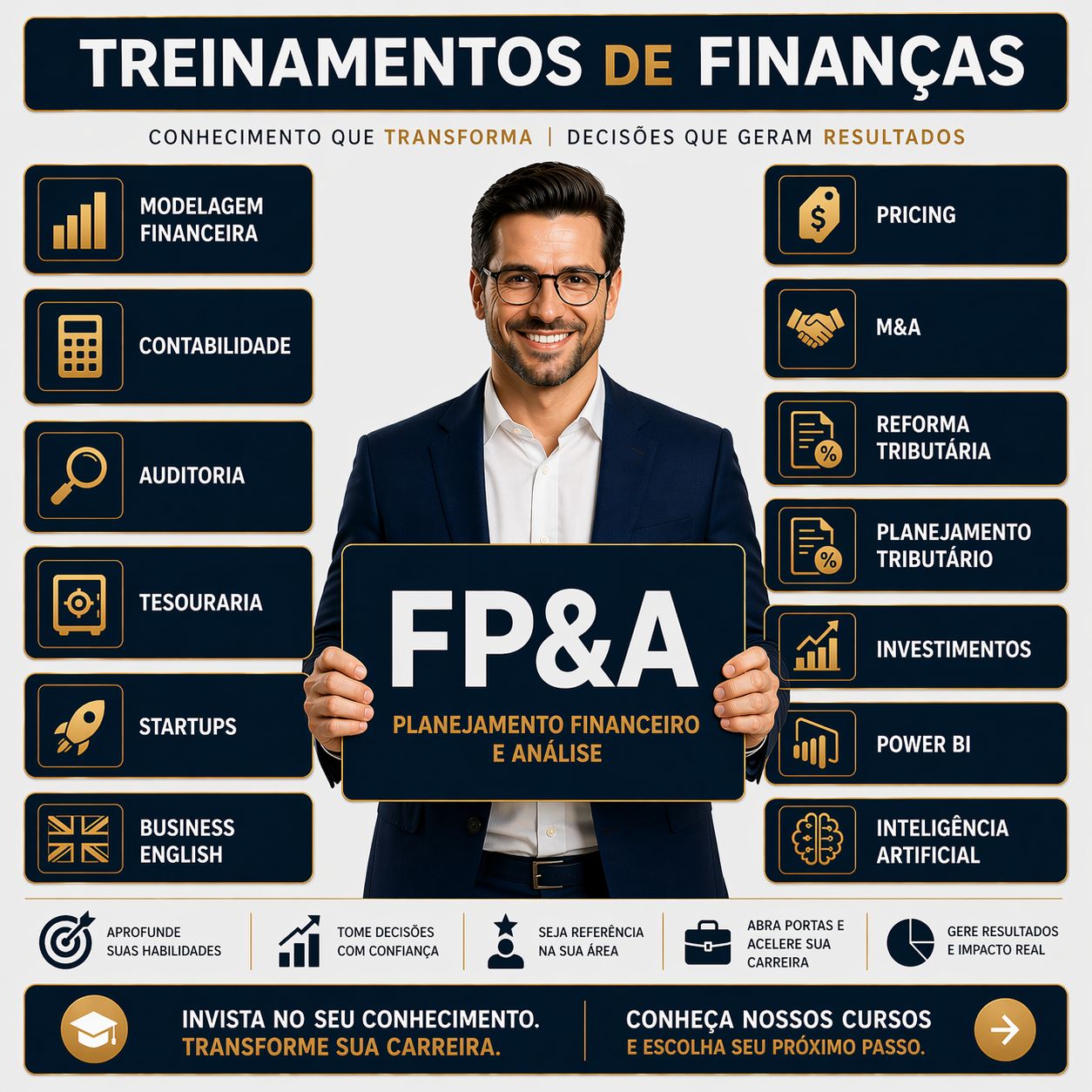 Cursos » FP&A na Prática